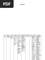 Quetiapine Drug Study | PDF | Clinical Medicine | Medical Specialties