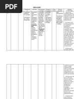 Norepinephrine Drug Study | PDF | Blood Pressure | Norepinephrine