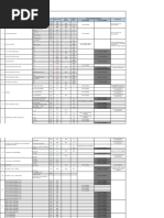 MEP Snag List Summary | PDF
