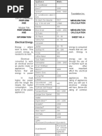 Electrical Appliance Typical Energy Consumption Table PDF | PDF | Home ...