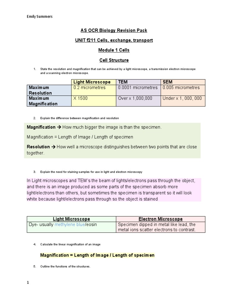 AS Biology Revision Pack UNIT 2 | PDF | Cell (Biology) | Microscopy