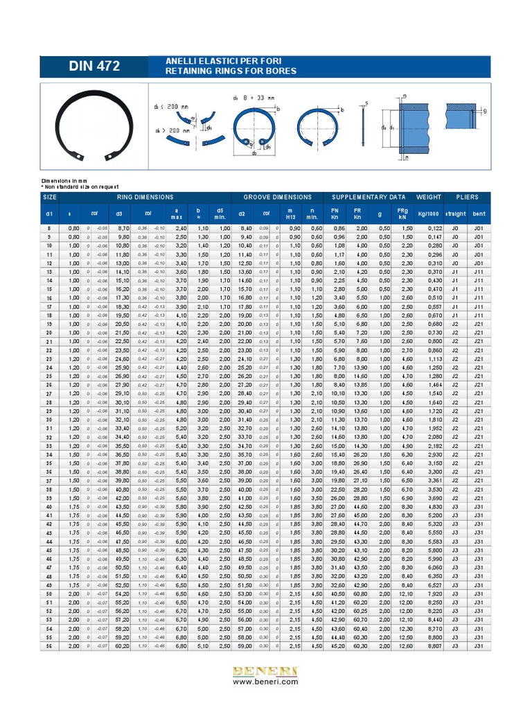 Retaining Rings For Bores Din 472 | PDF | Stainless Steel | Steel
