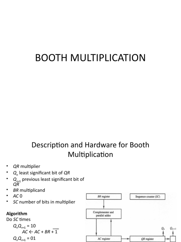 3-Booth Multiplication-27-01-2022 (27-Jan-2022) Material - I - 27-01 ...
