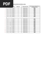 11 Meralco - AUTHORIZATION LETTER (TUAZON) | PDF