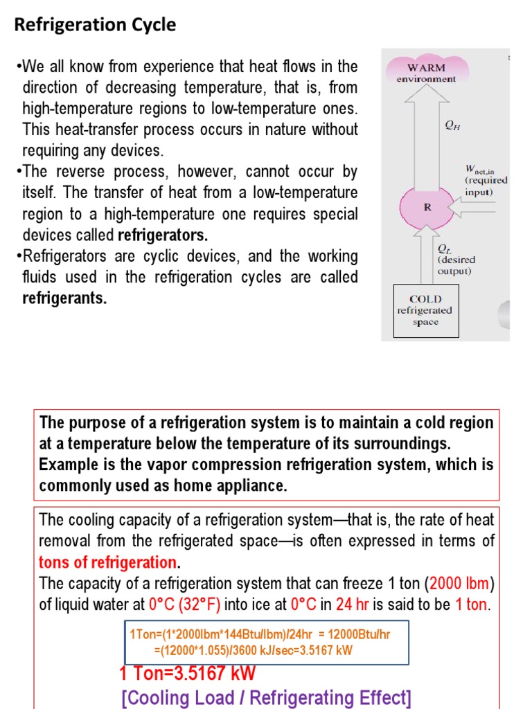 Refrigeration Cycle Presentation 1 JSarkar | PDF | Refrigeration ...