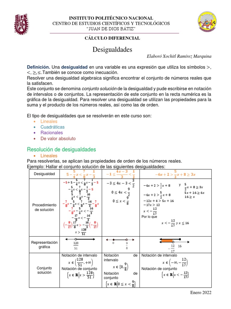 Desigualdades | PDF | Desigualdad (Matemáticas) | Intervalo (Matemáticas)