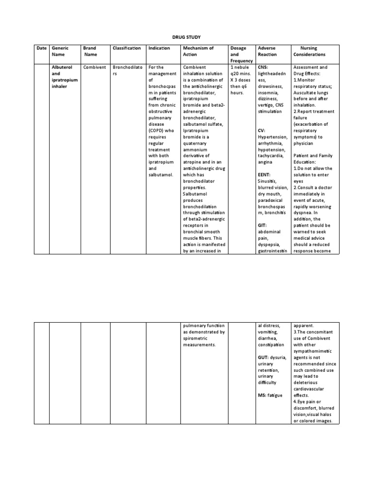 Combivent | PDF | Clinical Medicine | Health Care