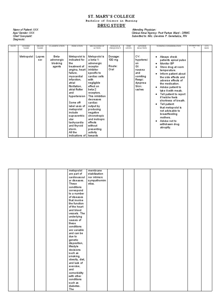 Drug Study Metropolol | PDF | Clinical Medicine | Medical Specialties