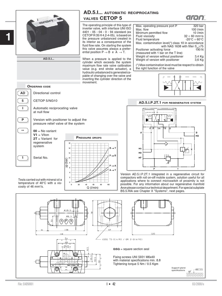 AD.5.I... Cetop 5: Automatic Reciprocating Valves | PDF | Valve | Flow ...