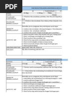 Template RPH Pembelajaran Terbeza | PDF