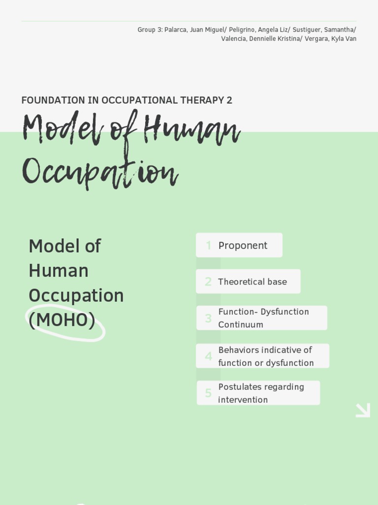 Foundation in Occupational Therapy 2: Model of Human Occupation | PDF ...