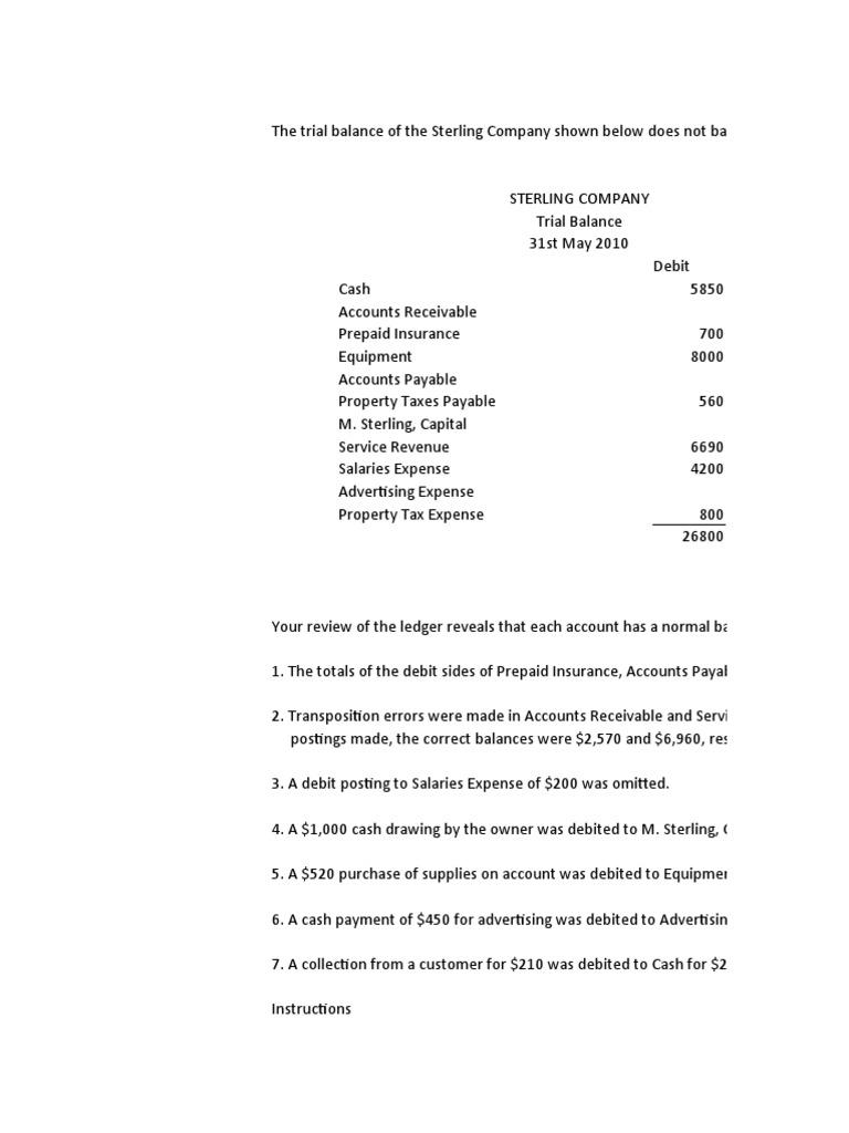 ACT 201 Chapter 2 (Prepare A Correct Trial Balance - Practice Problem Solution) | PDF | Debits ...