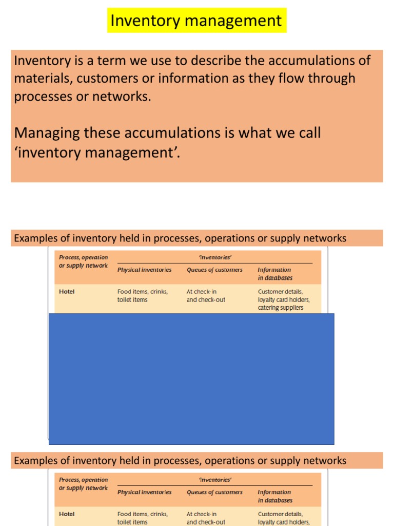 Module 4 | PDF | Inventory | Financial Economics