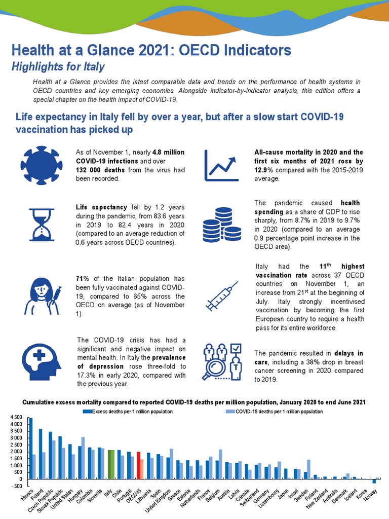 Health At A Glance 2021 Oecd Indicators Highlights For Italy Pdf
