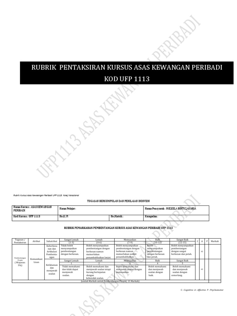 Rubrik Penuh Pemarkahan Pembentangan Kursus Ufp1113 | PDF