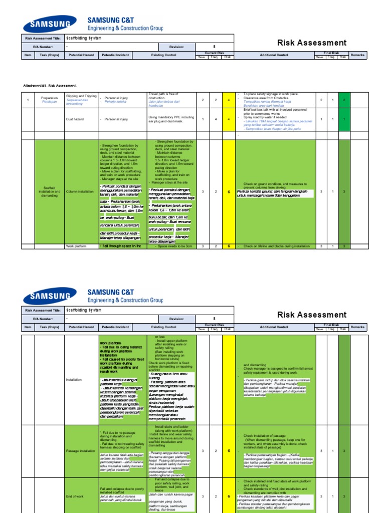 13.risk Assessment of Scaffolding System (Rev-2) OK | PDF | Crane ...