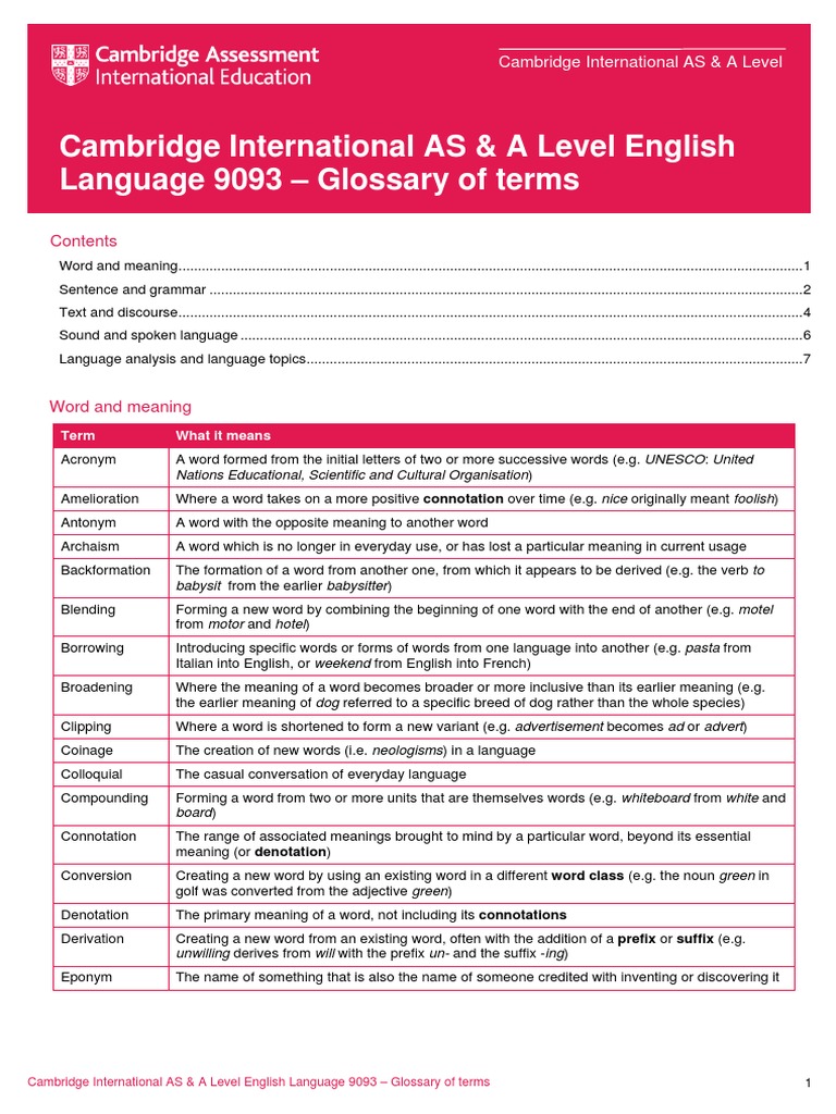 9093 Glossary of Terms For Examination From 2021 | PDF | Consonant ...