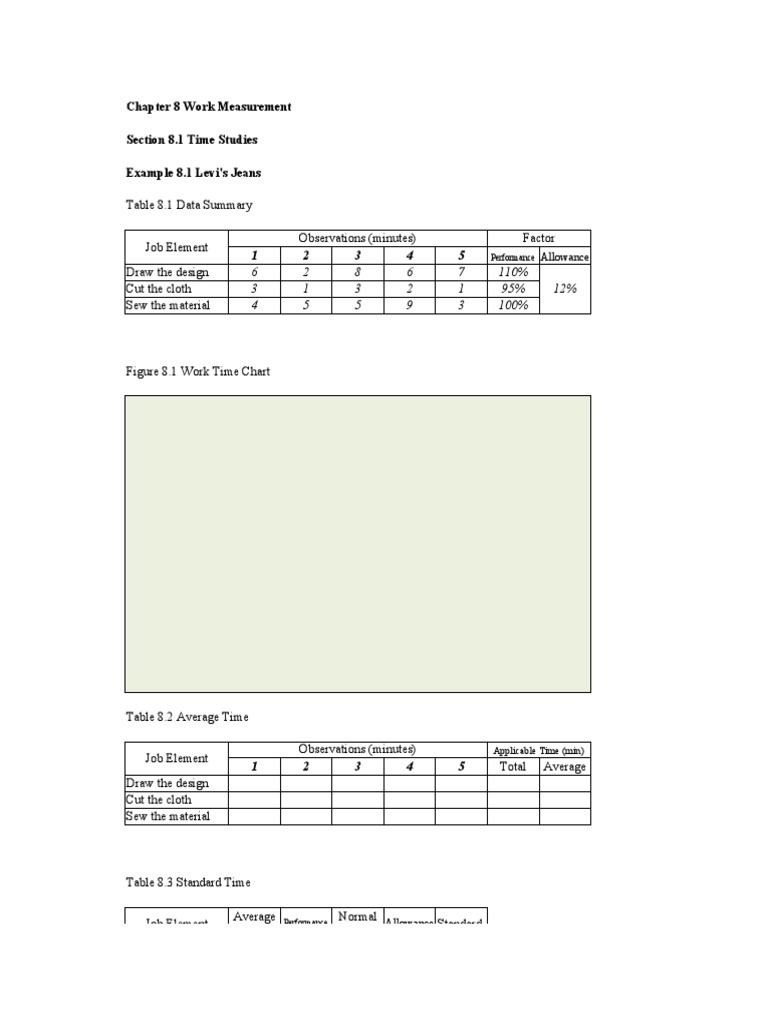 Chapter 8 Work Measurement Section 8.1 Time Studies Example 8.1 Levi's ...