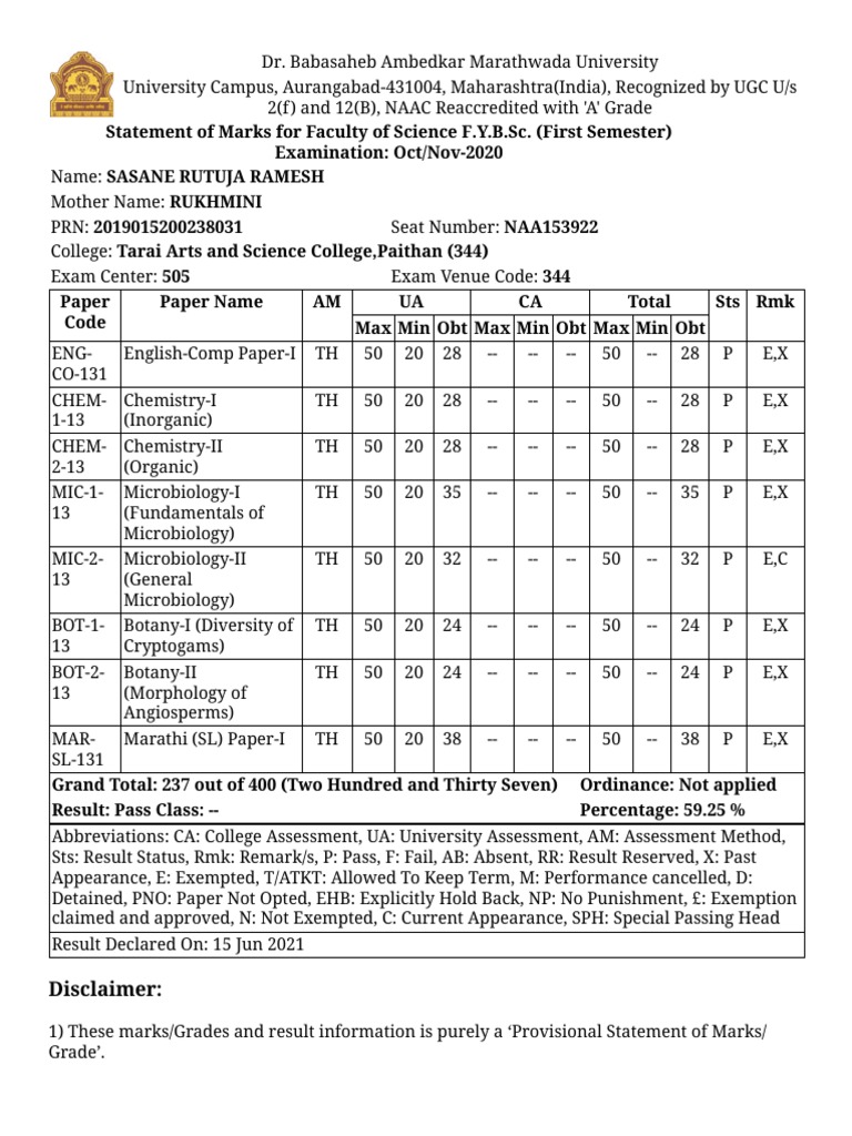 Marksheet 1st | PDF | Vocational Education | Educational Assessment And ...