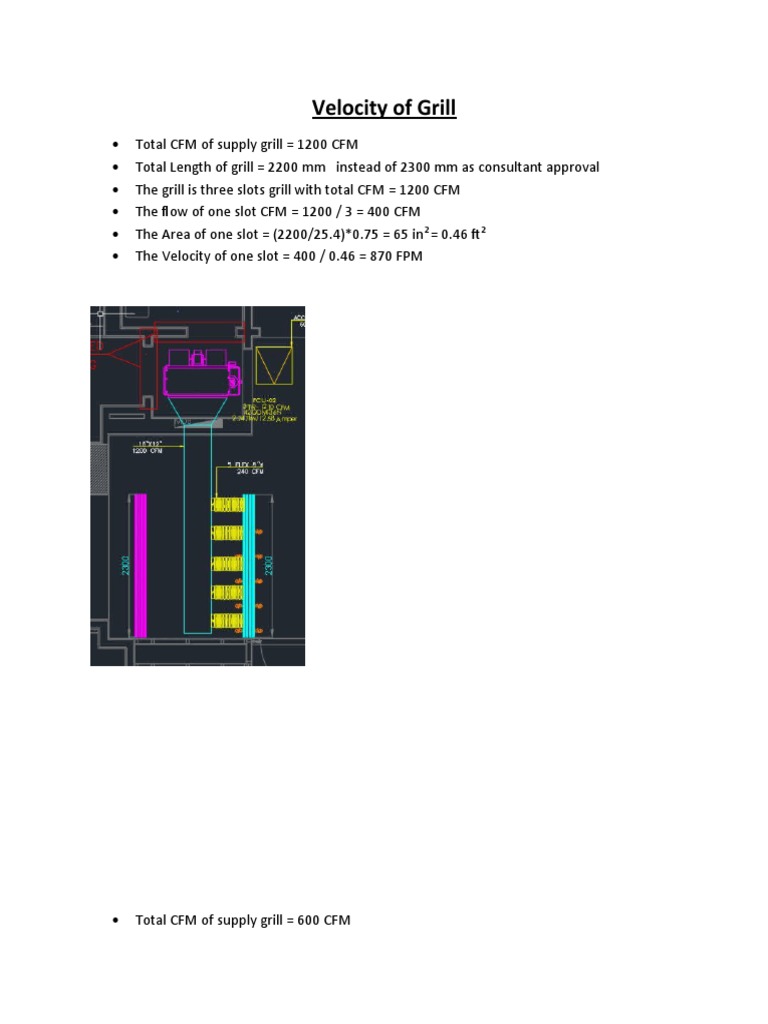 Velocity of Grill | PDF