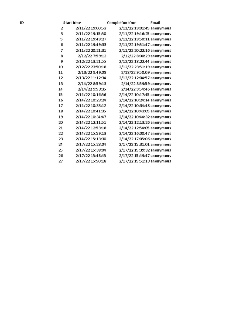 Creating Great Lock Screen Experience! (1-25) | PDF | Tablet Computer ...