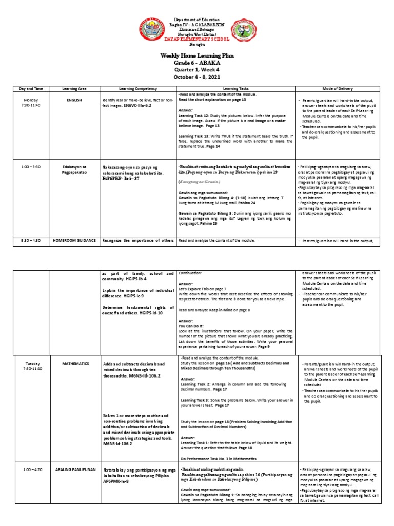 Weekly Home Learning Plan Grade 6 - ABAKA Quarter 1, Week 4 October 4 ...