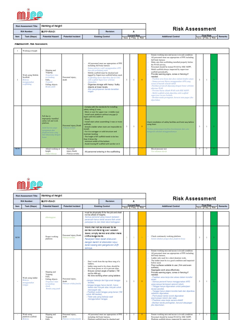 2.risk Assessment of Working at Height | PDF | Risk Assessment | Safety