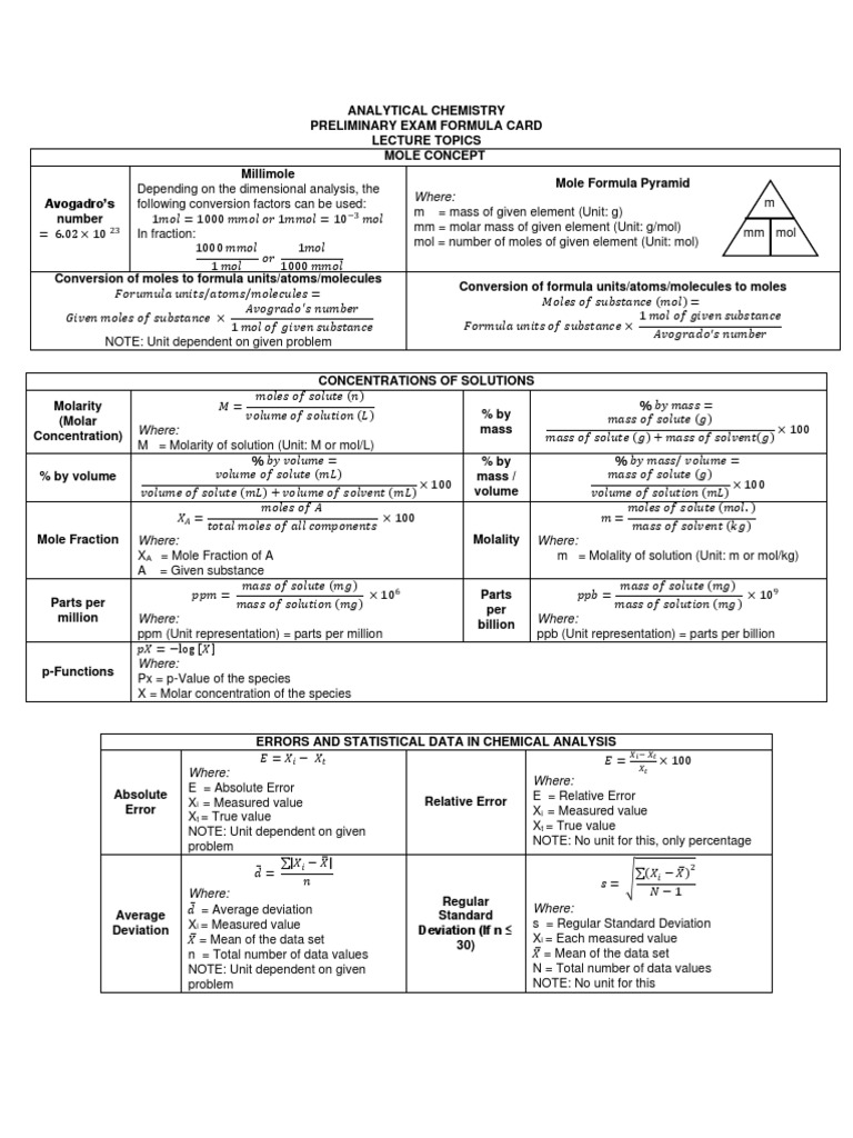 Chem Exam Formula Cheat Sheet | PDF | Mole (Unit) | Molar Concentration