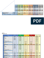 Room Setup Guide | PDF