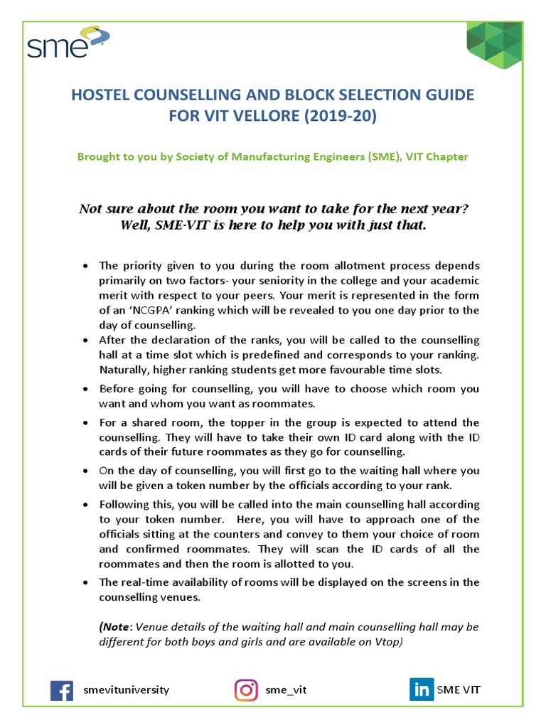 Hostel Guide | PDF | 3 D Printing | Bathroom