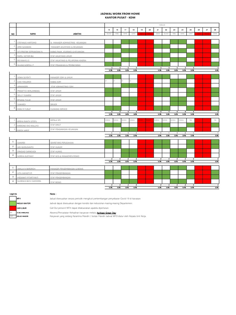 JADWAL WFH WFO 2022 P | PDF
