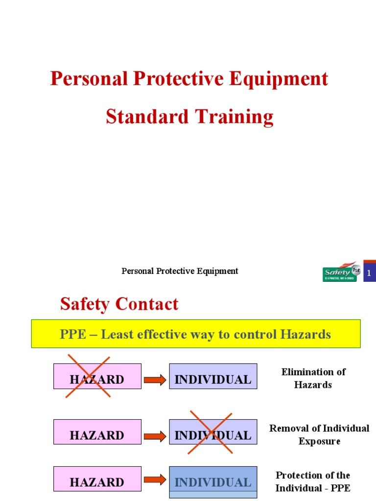 PPE Training Module | PDF | Personal Protective Equipment ...