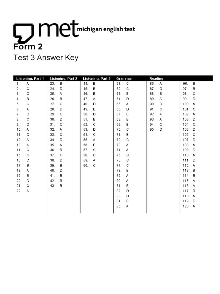 Form 2: Test 3 Answer Key | PDF