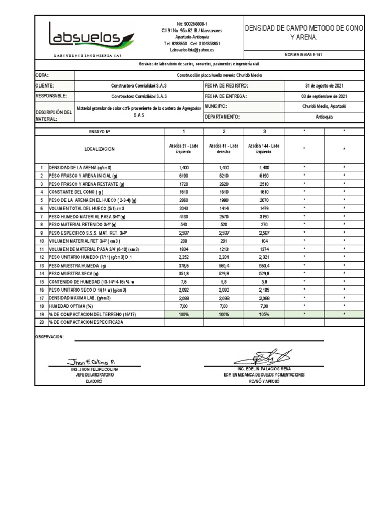 Anexo Nro 012 - Proctor y Densidades de Subbase | PDF | Naturaleza | Ciencias de la Tierra