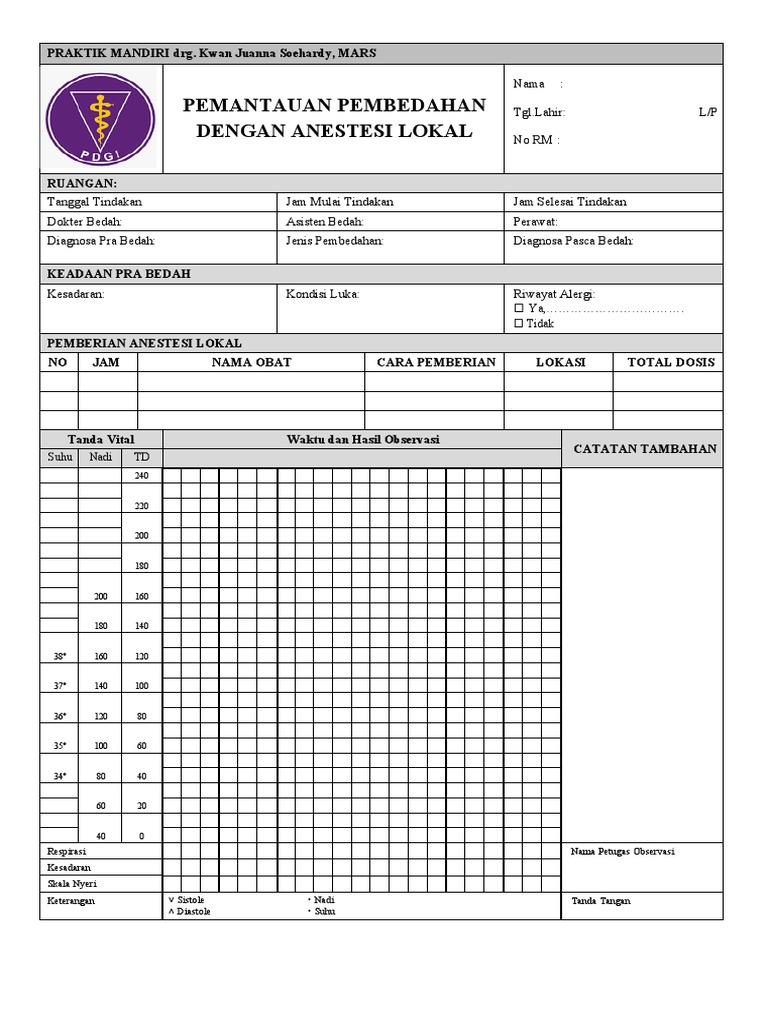Pemantauan Anestesi Lokal | PDF