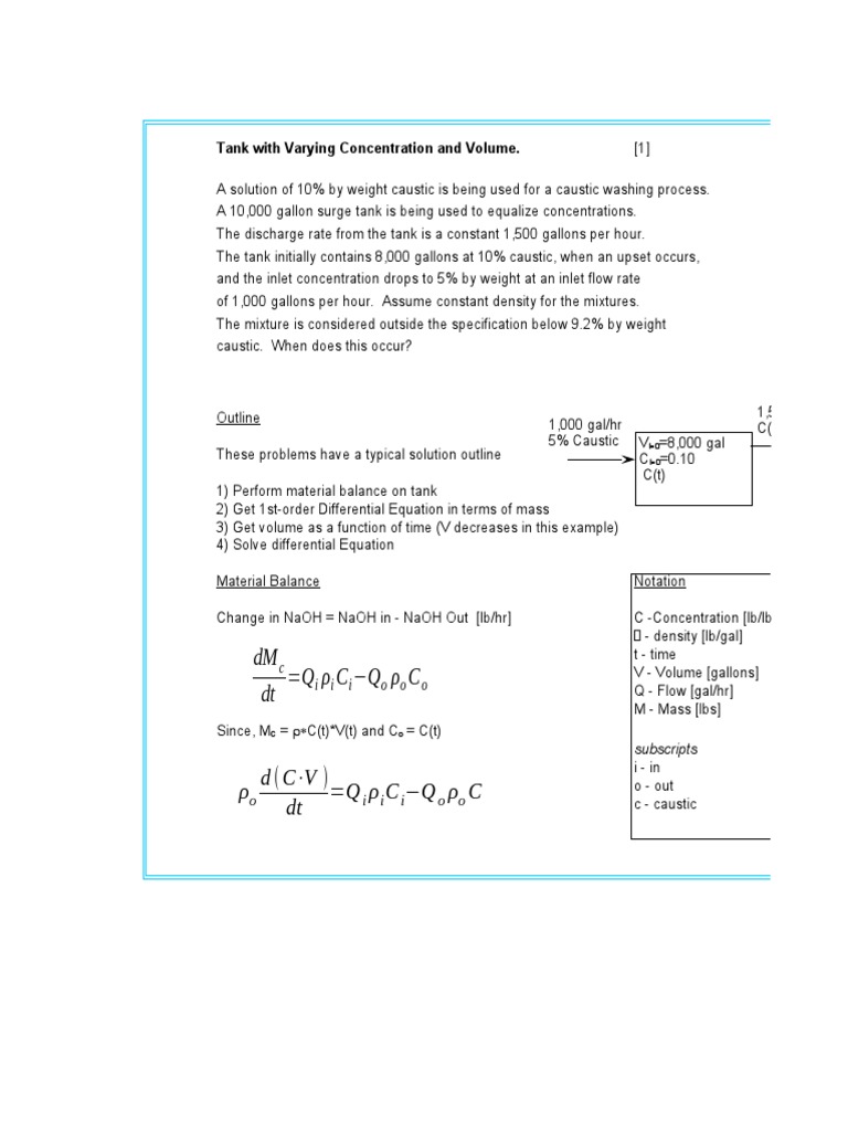 Math. Runge-Kutta Application To A Tank With Variable Concentration ...