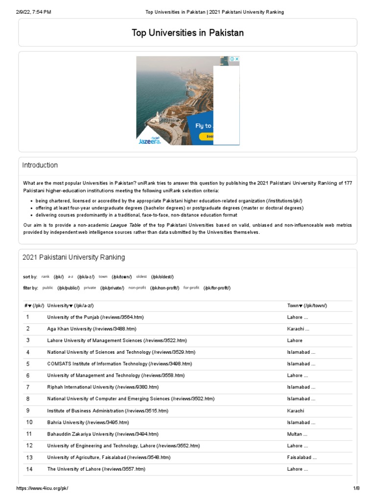 Top Universities in Pakistan - 2021 Pakistani University Ranking | PDF ...