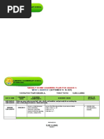 2024 Performance Monitoring Form | PDF | Mentorship | Learning