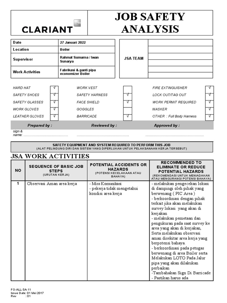 JSA Fabrikasi Dan Install Pipa Econimizer Boiler-1 | PDF