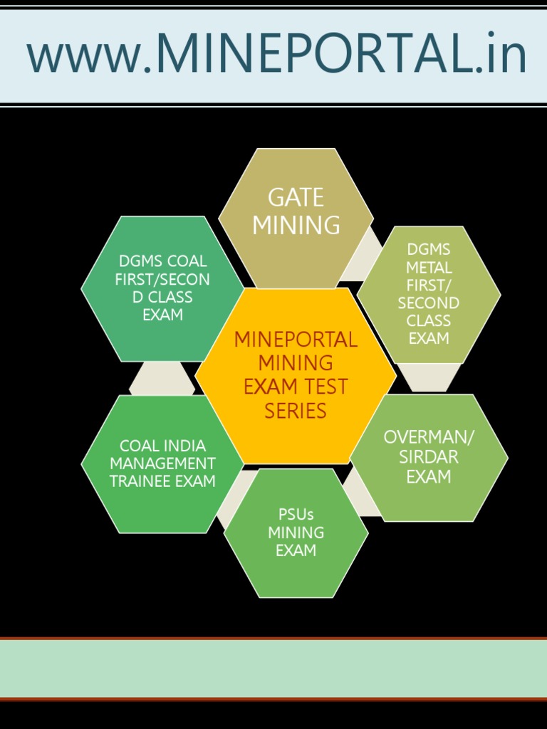 Gate Mining: Mineportal Mining Exam Test Series | PDF | Test ...
