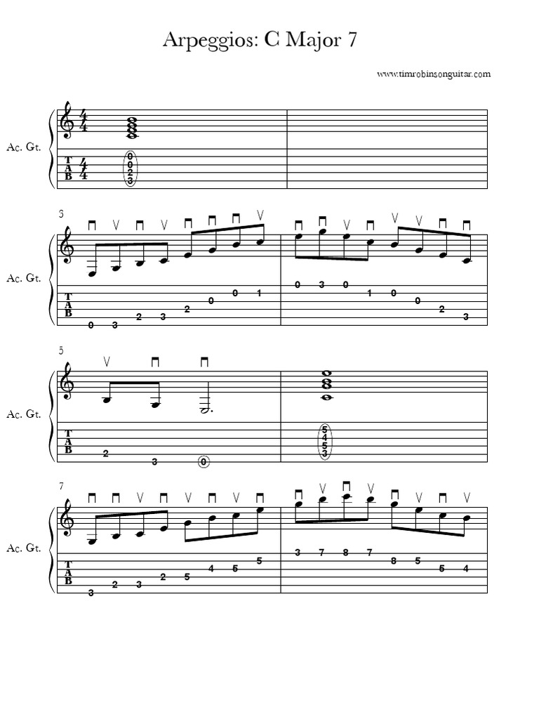 Arpeggios C Major 7 | PDF