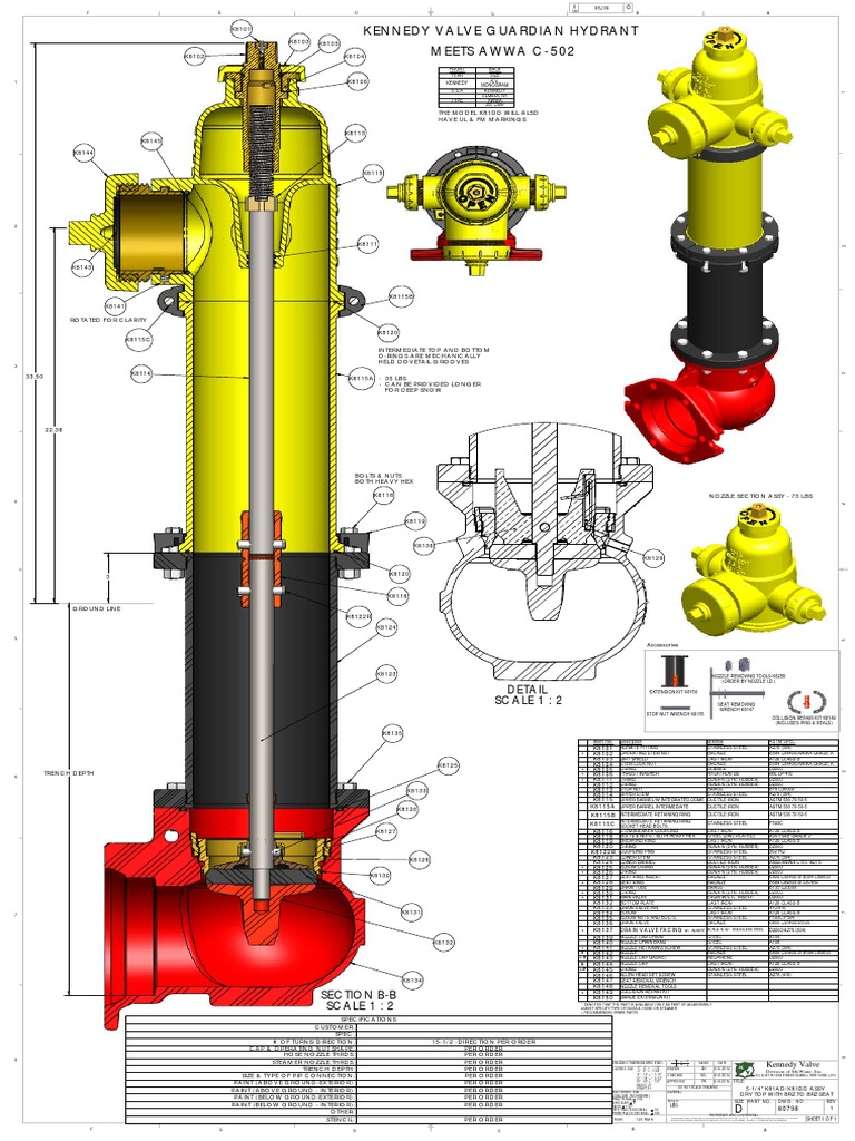Kennedy Valve Guardian Hydrant Meets Awwa C-502: Detail Scale 1: 2 ...