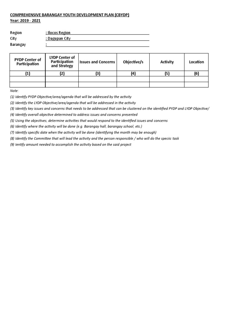 Cbydp and Abyip Template | PDF