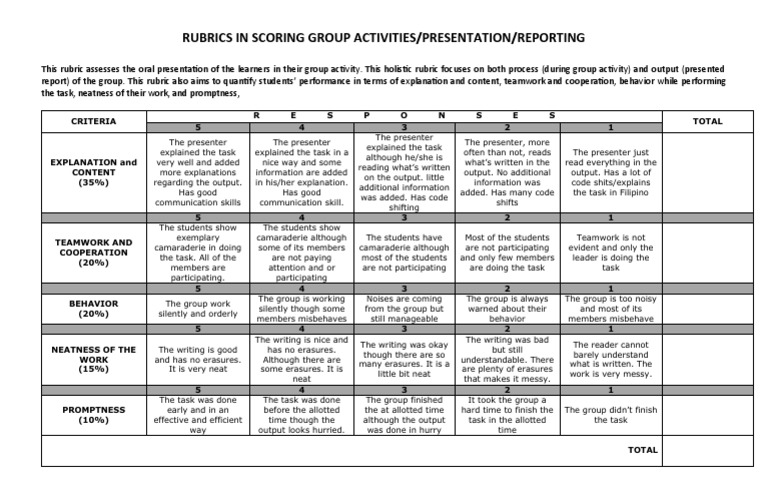 Rubrics For Activities, Presentation, or Reporting | PDF | Rubric ...