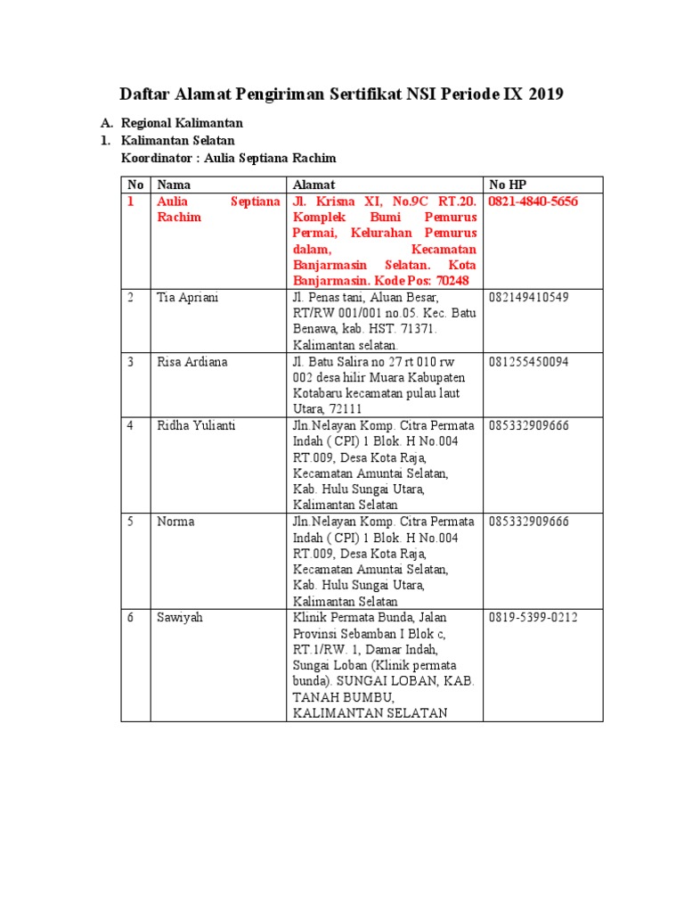 Daftar Alamat Pengiriman Sertifikat NSI Periode IX 2019 Real | PDF