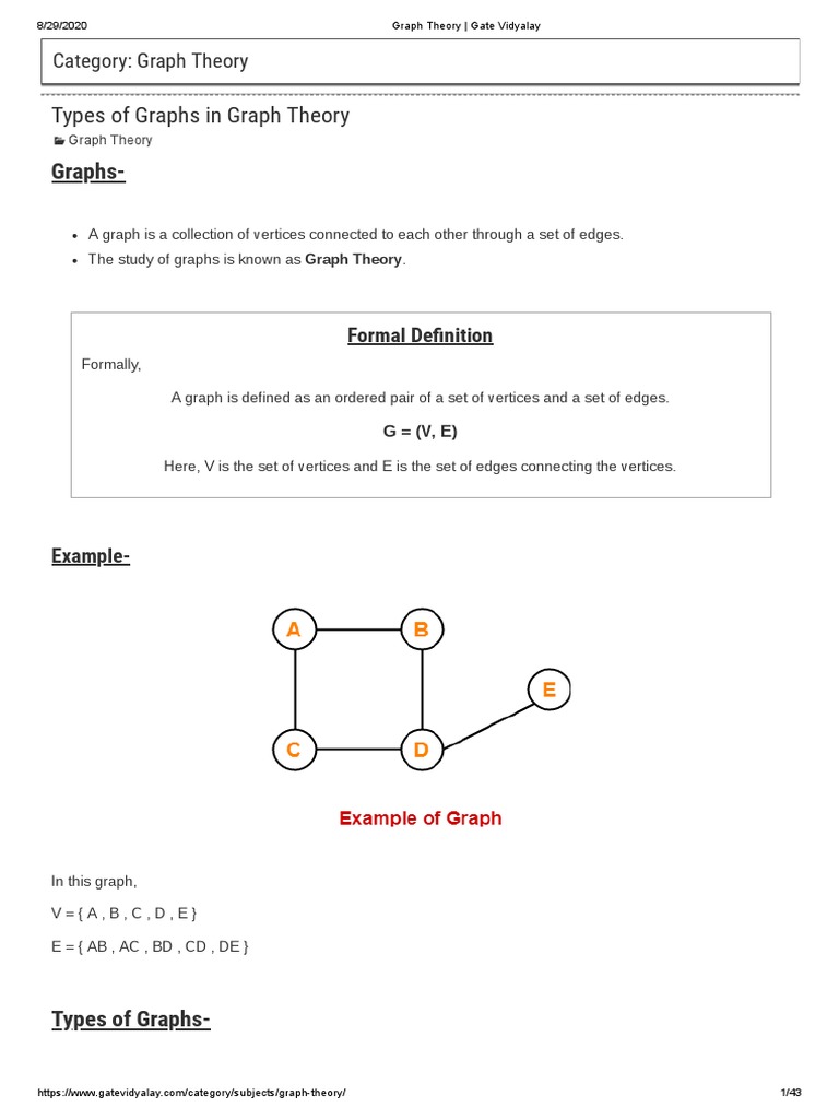 Graph Theory - Gate Vidyalay | PDF | Vertex (Graph Theory) | Graph Theory