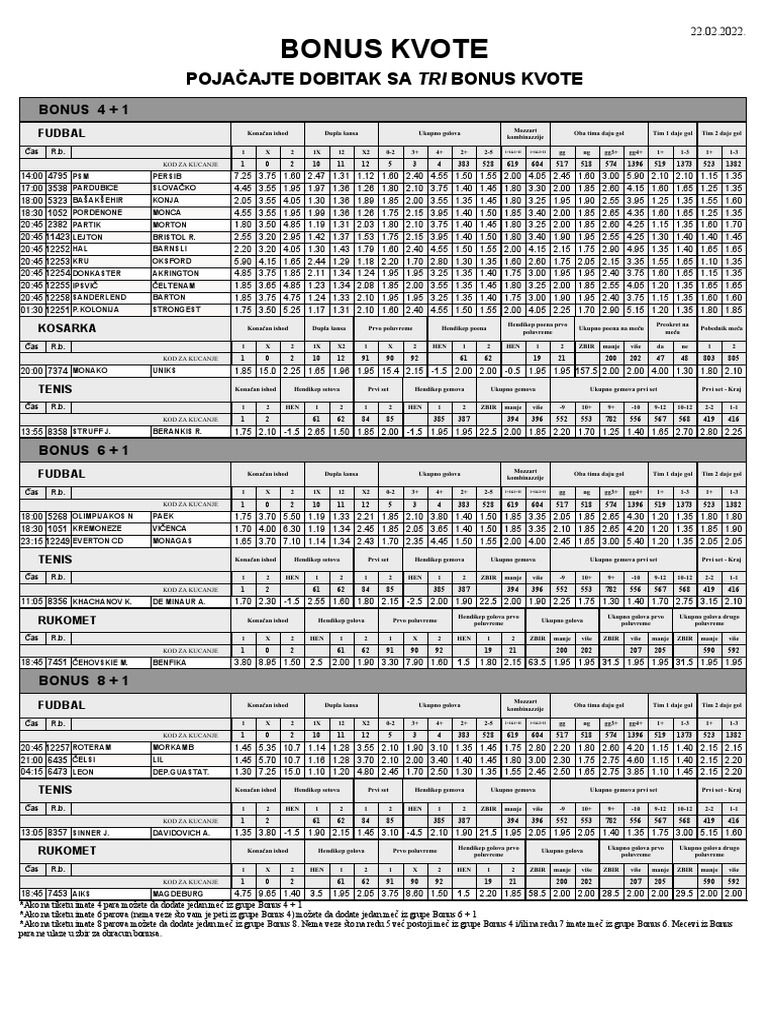 Dnevna Ponuda 22.2. | PDF