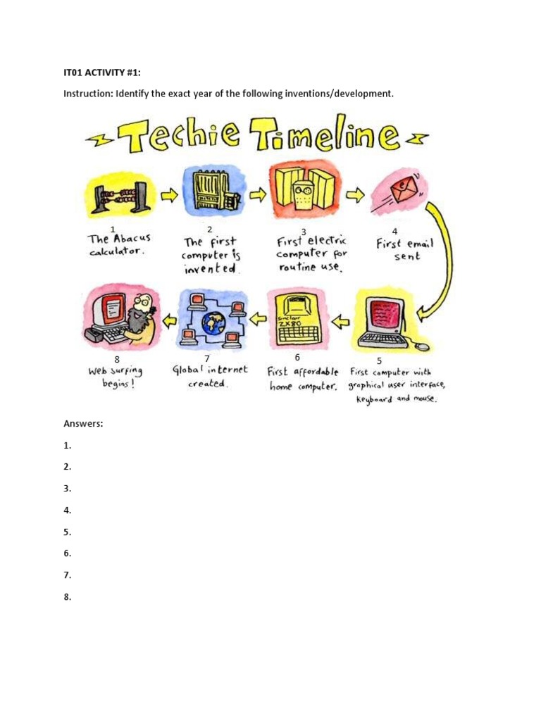 It01 Activity 1 | PDF