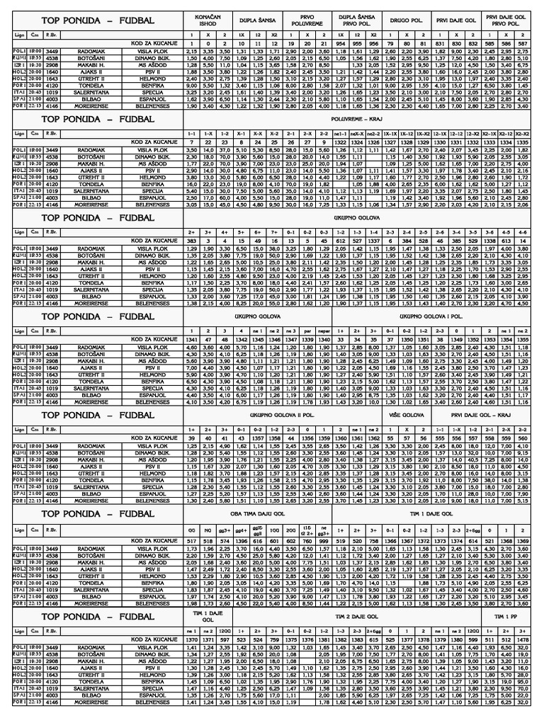 Dnevna Ponuda 7.2. | PDF