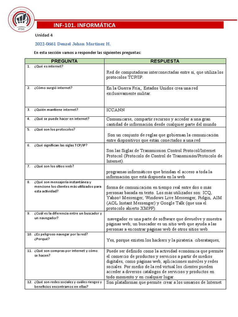 Unidad 4. Cuestionario | PDF | Internet | Red mundial